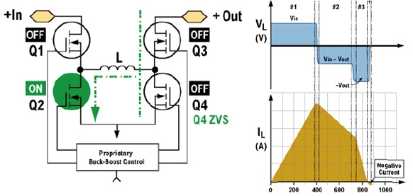 VICOR专利拓扑原理分析 之 ZVS BUCK-BOOST-电源网技术论坛-电源网
