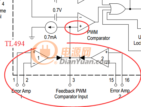 SG3525和TL494的误差放大器是怎么屏蔽不用的呢？-电源网