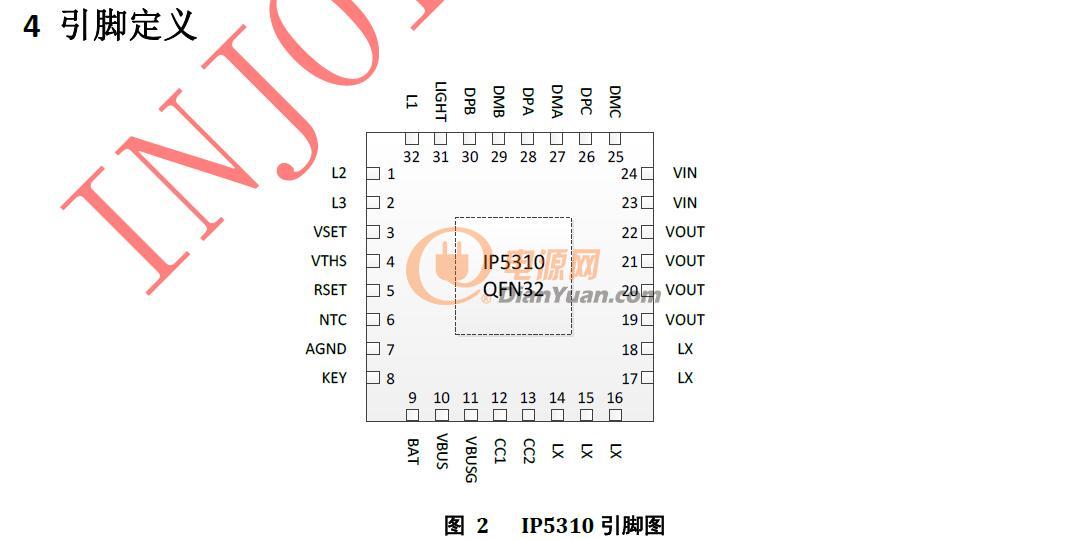 英集芯IP5310,首款支持足3A输出的移动电源type c 方案,支持1-4灯显,带按键照明-电源网