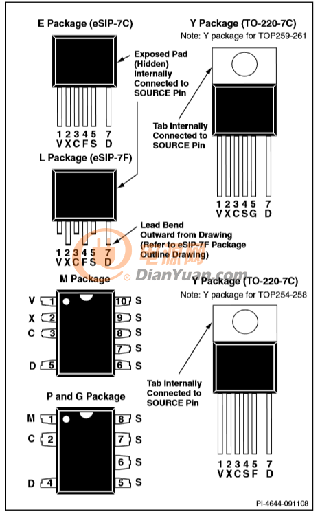 TOP252PN-TOP262EN工作频率选择-电源网