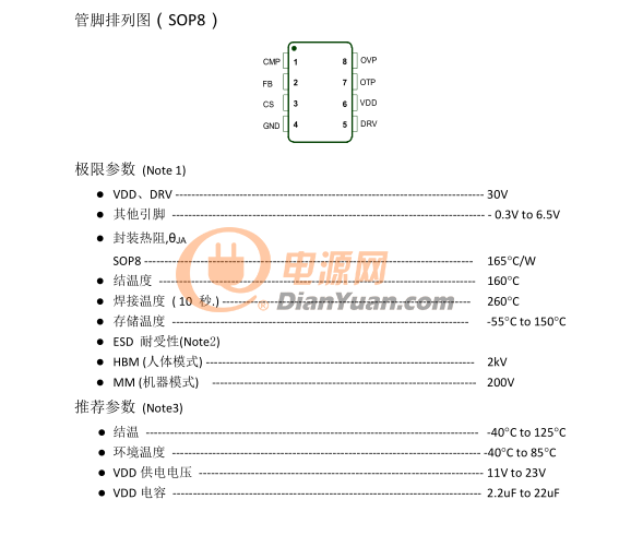 美国菱奇原厂直供 LZC8650 LZC8660 LZC8620 LZC8710等 100 200 300W户外照明方案供应-电源网