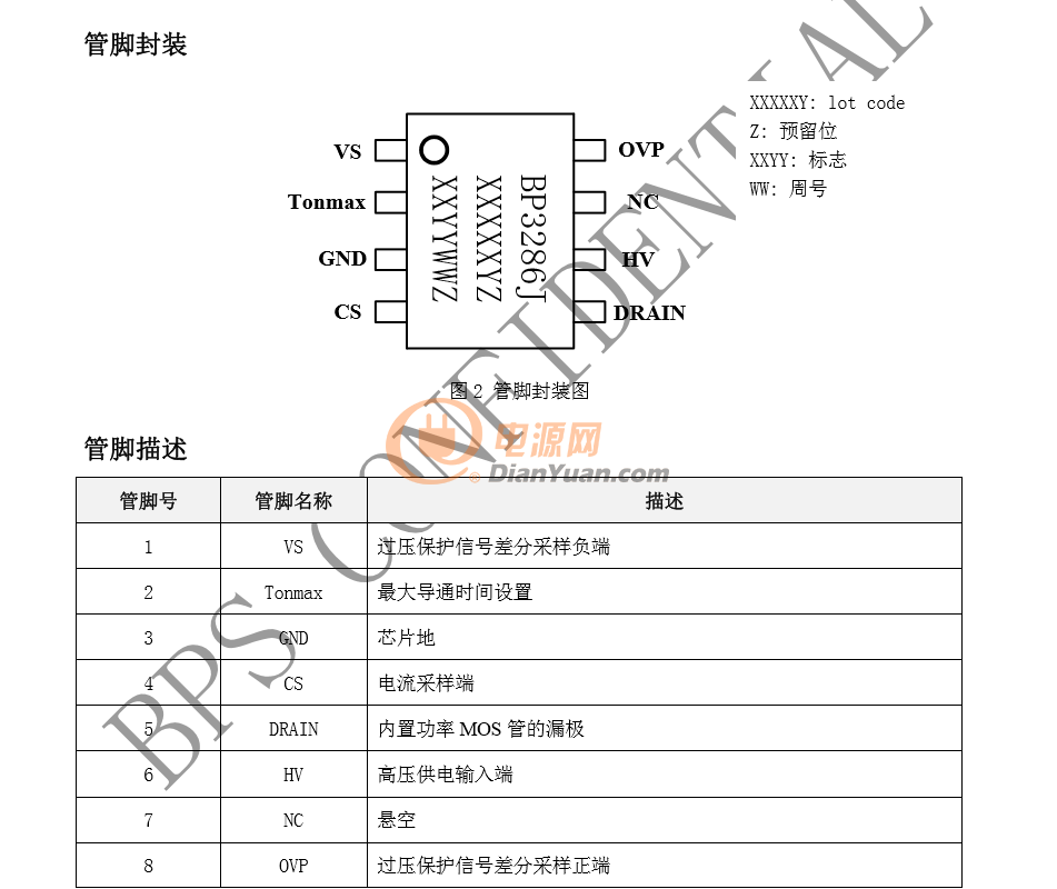 【应征入伍】（首发）BP3286J 晶丰升降压闭环可控硅调光高 PF 值 LED 驱动芯片-电源网