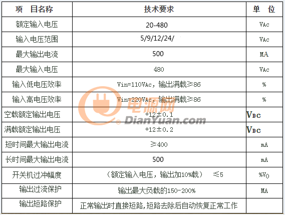 220V转12V芯片AH8669-电源网