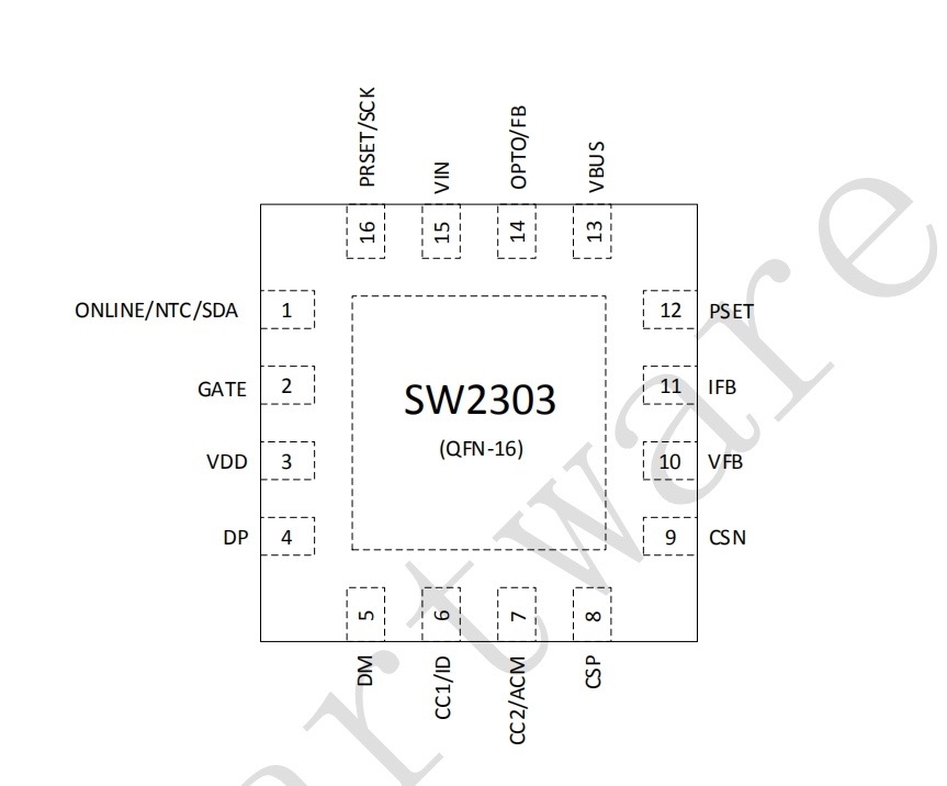 智融SW2303 多协议快充100W解决方案-电源网