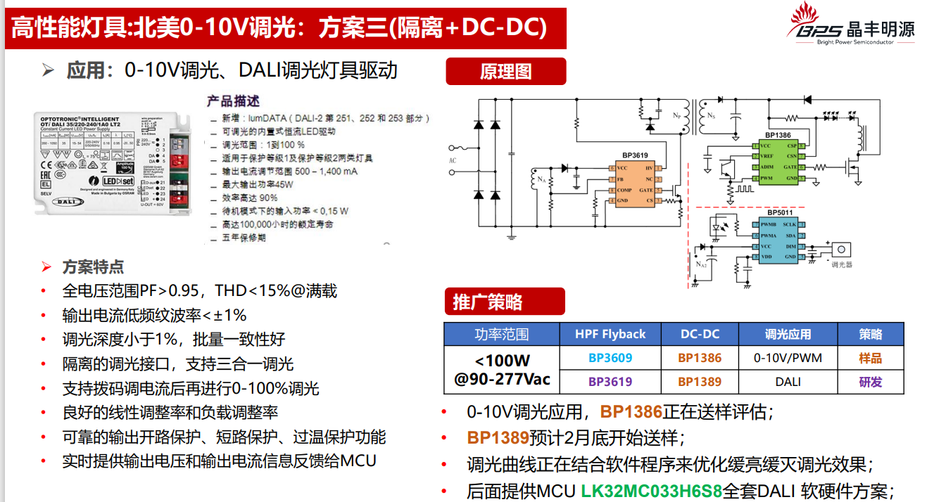 【应征入伍】晶丰明源做北美0-10V调光方案-电源网