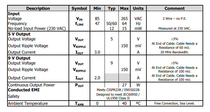 INN3264C设计的QC3.0快充充电器-电源网