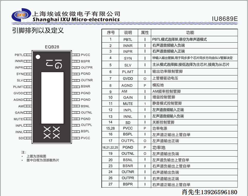 IU8689带主从模式，145W单声道&2X75W立体声D类音频功放-电源网