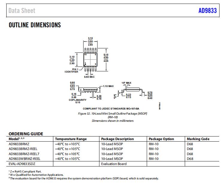 ASEMI代理AD9833BRMZ-REEL原装ADI车规级AD9833BRMZ-REEL-电源网