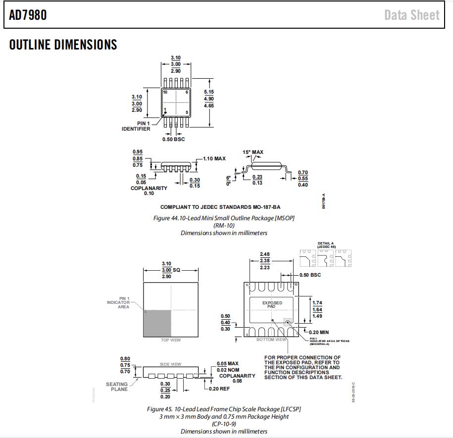 ASEMI代理AD7980BRMZRL7原装ADI（亚德诺）车规级AD7980BRMZRL7-电源网