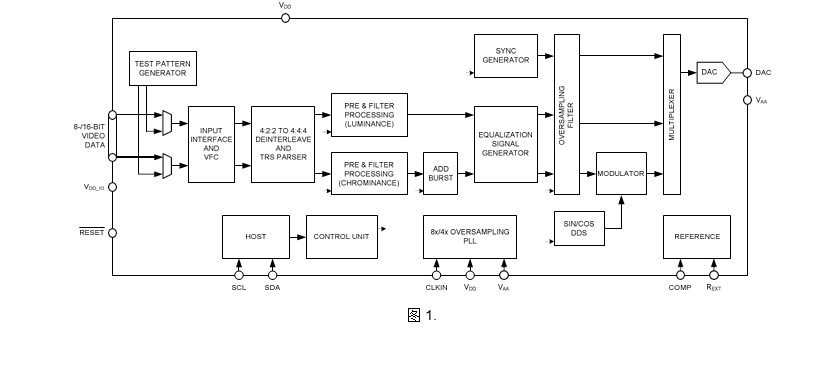 供NVP6021；；NVP6021资料共享-电源网