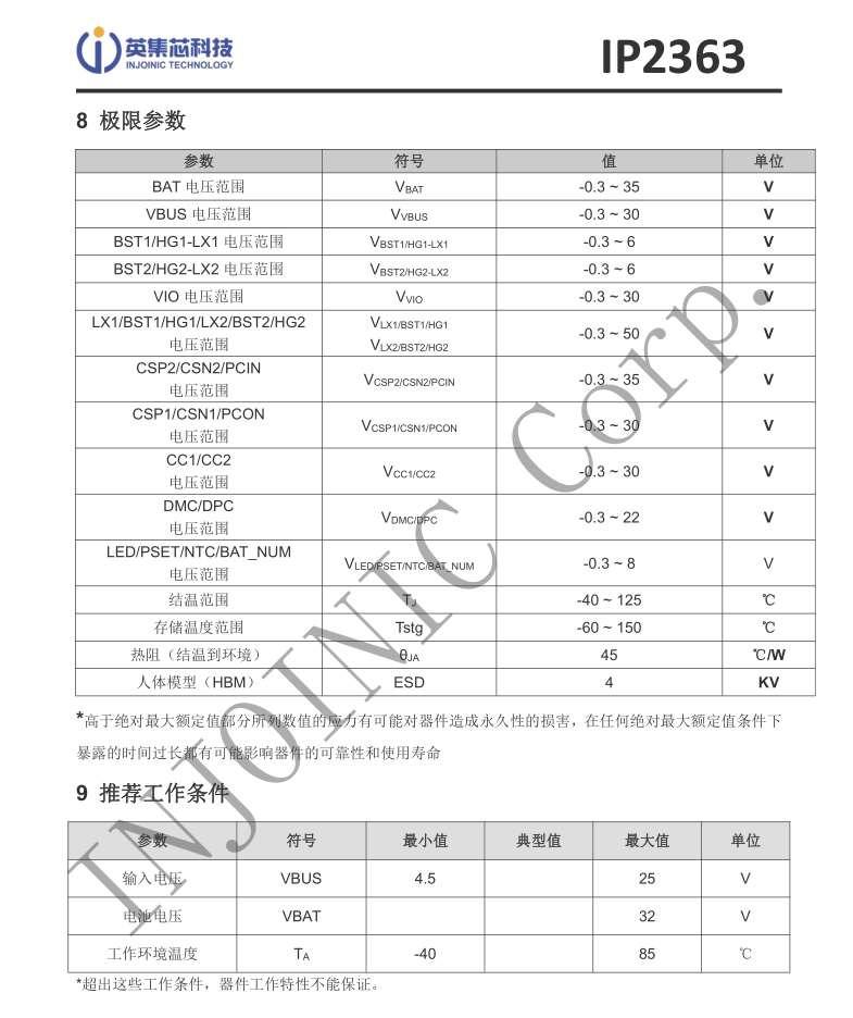 30W蓝牙音箱专用芯片IP2363支持2-5串电池-电源网