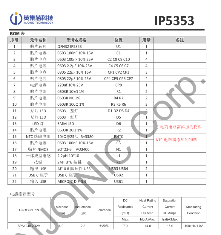 IP5353 22.5W PD充电宝首先-电源网