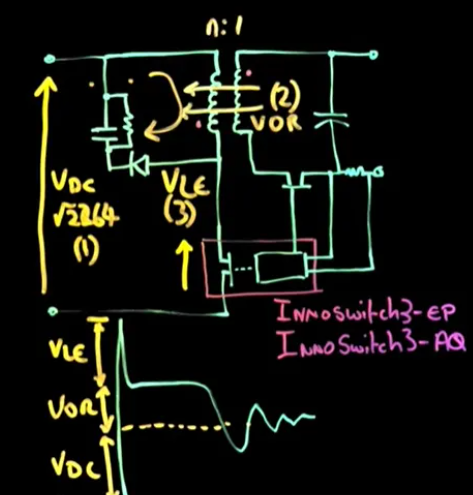 适用于汽车的900V GaN 原理理解和数值分析测量-电源网
