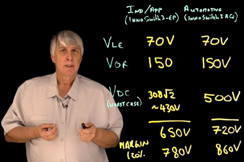 适用于汽车的900V GaN 原理理解和数值分析测量-电源网