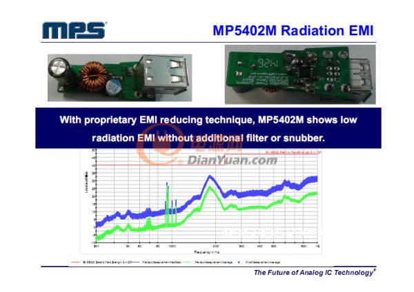 mps车充芯片系列mp9947,mp9942,mp9943,mp2908,mp2905,mp2496,mp5402-电源网