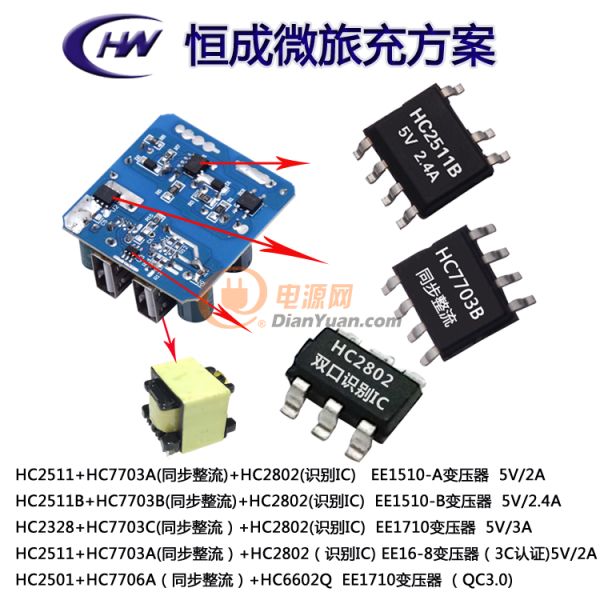 恒成微 低成本 同步整流IC HC7703A 5V 2A//HC7703B 5V 2.4A /HC7703C 5V 3.1A-电源网技术论坛-电源网