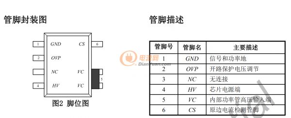 芯飞凌S9271B/S9272B/非隔离省VCC优势方案，外围完全兼容S927X/S926X系列-电源网