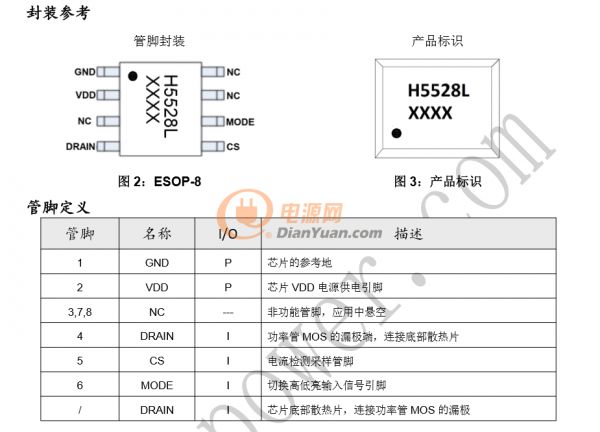 惠海HX5528替代 LN2576 丝印76CCT芯片 脚位一样 无需改版-电源网