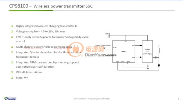 易冲定频调压15W发射方案CPS8100-电源网技术论坛-电源网