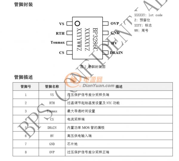 【应征入伍】（首发）BP3286C晶丰明源于 Buck-Boost 结构 升降压闭环可控硅调光 LED 驱动芯片-电源网技术论坛-电源网