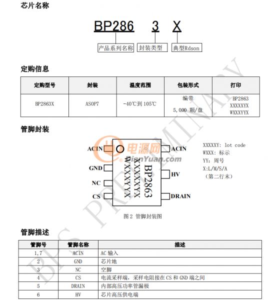 【应征入伍】（首发）+集成 800V 整流桥非隔离降压型 LED 恒流驱动芯片BP2863L-BP2863M-BP2863S-BP2863A ...