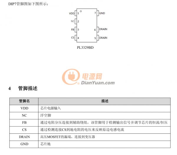 【应征入伍】（首发）PL3329BD代替OB3398TAP/OB3398VAP恒流/恒压原边控制的高性能离线反激式开关电源-电源网