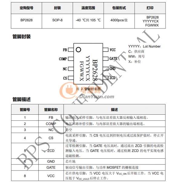 【应征入伍】 BP2628恒压控制芯片，低谐波和高 PF，BCM 和 DCM 混合模式 -电源网