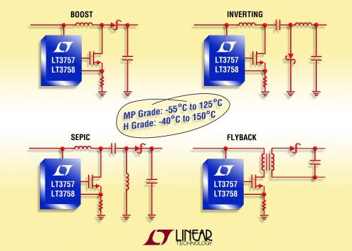 DC/DC 控制器产生正或负稳定电压，而最高结温为 -55°C 至 150°C-电源网