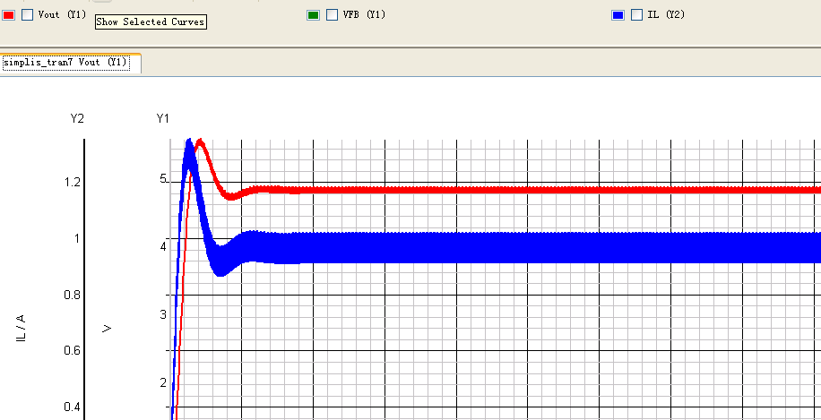 工程师详细讲解Simetrix/Simplis仿真基础流程（二）-电源网