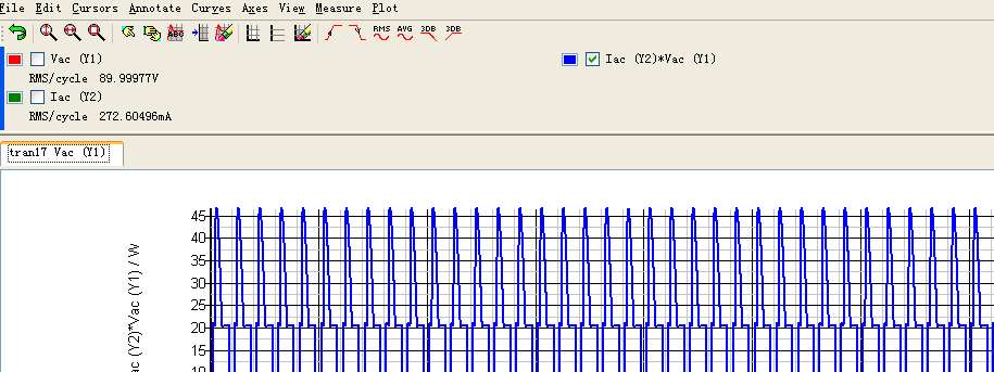 工程师详细讲解Simetrix/Simplis仿真基础流程（二）-电源网